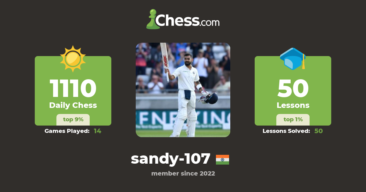 Santhosh .V (sandy-107) - Chess Profile - Chess.com