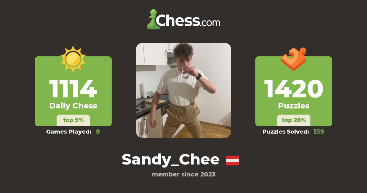 Sandy_Chee - Chess Profile - Chess.com