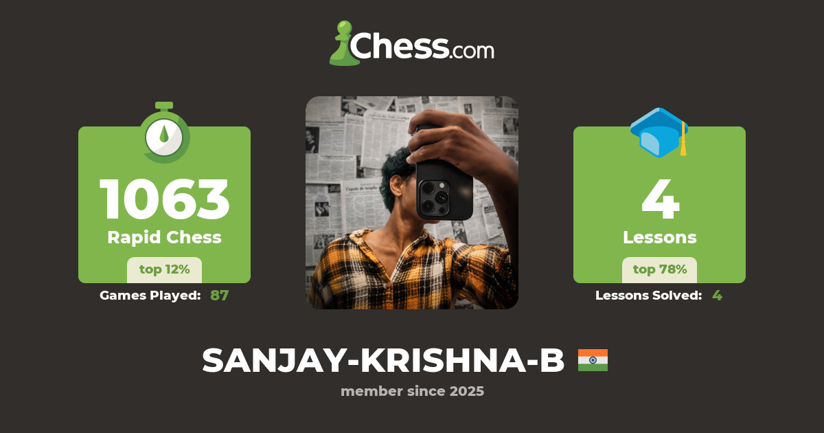 SANJAY-KRISHNA-B - Chess Profile - Chess.com