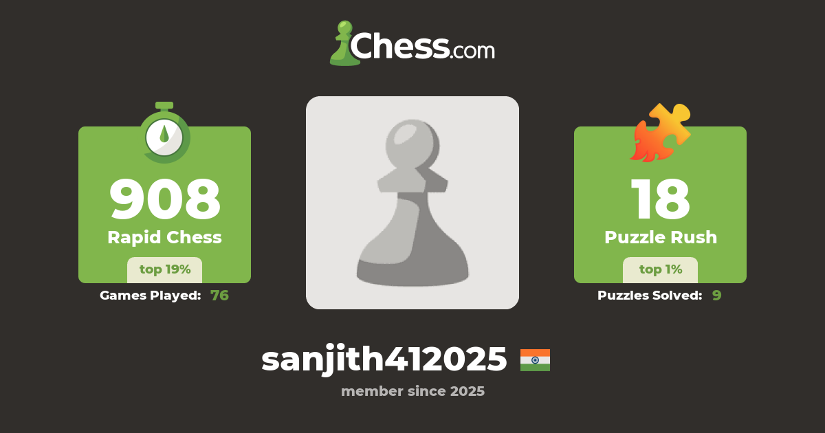 sanjith412025 - Chess Profile - Chess.com