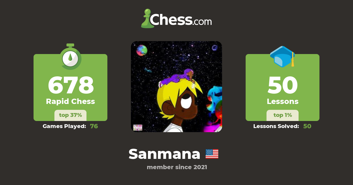 Sebastian santana (Sanmana) - Chess Profile - Chess.com