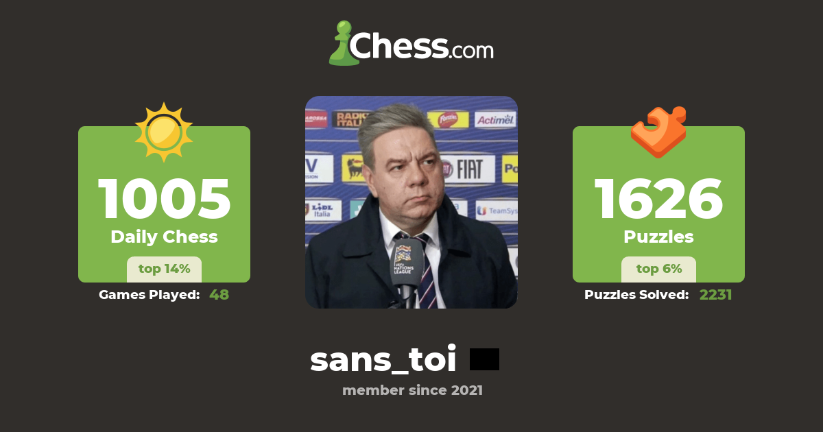 sans_toi - Chess Profile - Chess.com