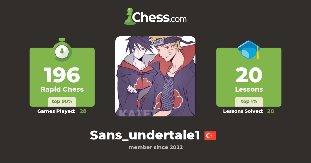 Sans_undertale1 - Chess Profile - Chess.com