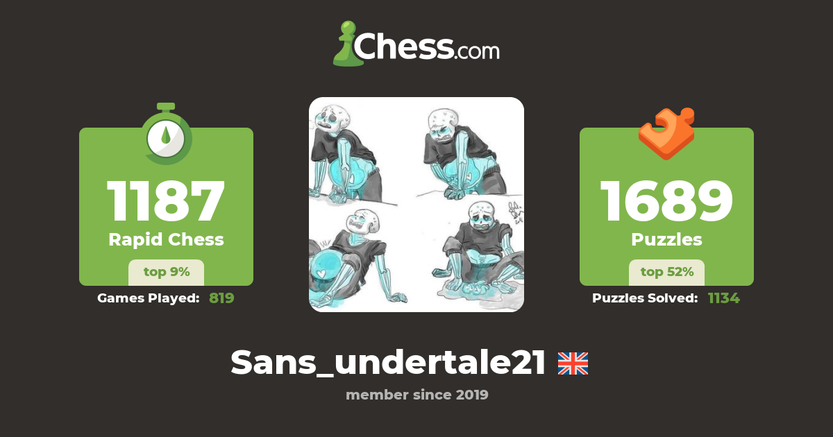 Sans Undertale (Sans_undertale21) - Chess Profile - Chess.com