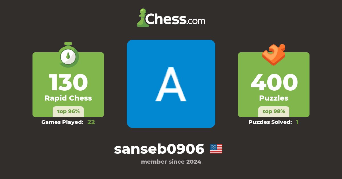 Aldo Negrete Jimenez (sanseb0906) - Chess Profile - Chess.com