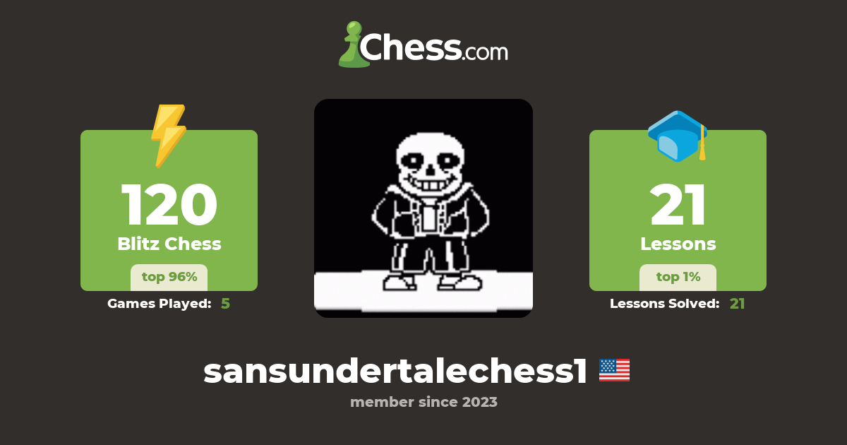 Joshua Carbajal-Galdamez (sansundertalechess1) - Chess Profile - Chess.com
