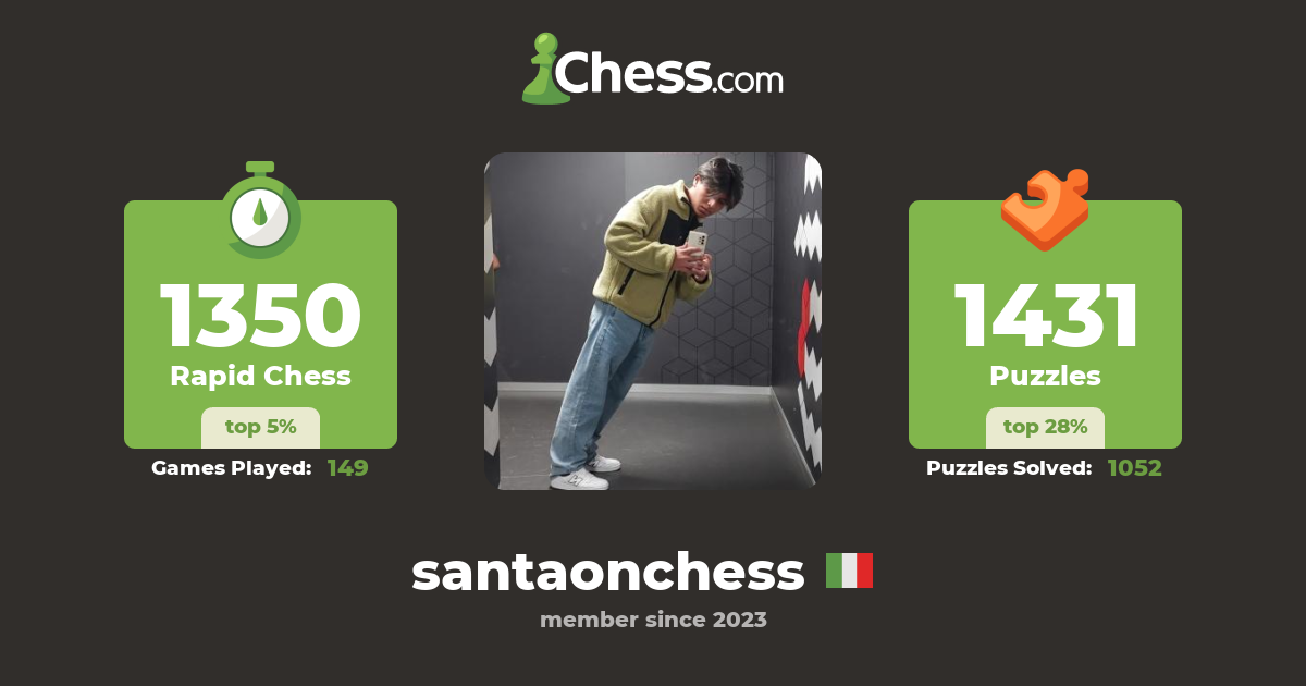 Curi Atahualpa Santellan Santacruz (santaonchess) - Chess Profile - Chess.com