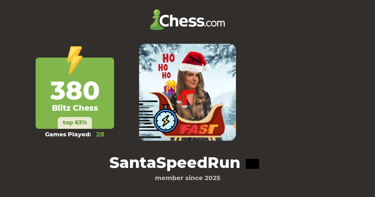 SantaSpeedRun - Chess Profile - Chess.com