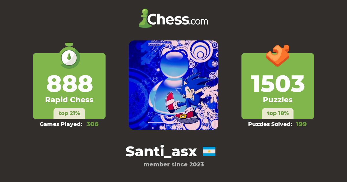 Santi_asx - Chess Profile - Chess.com