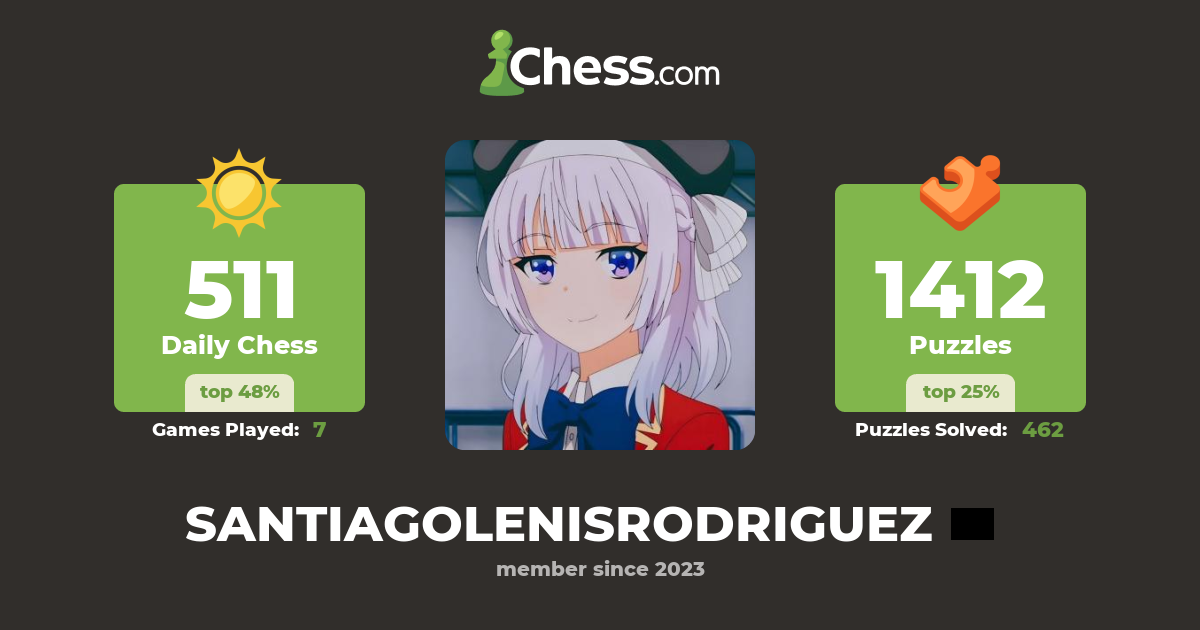 Arisu Sakayanagi (SANTIAGOLENISRODRIGUEZ) - Chess Profile - Chess.com