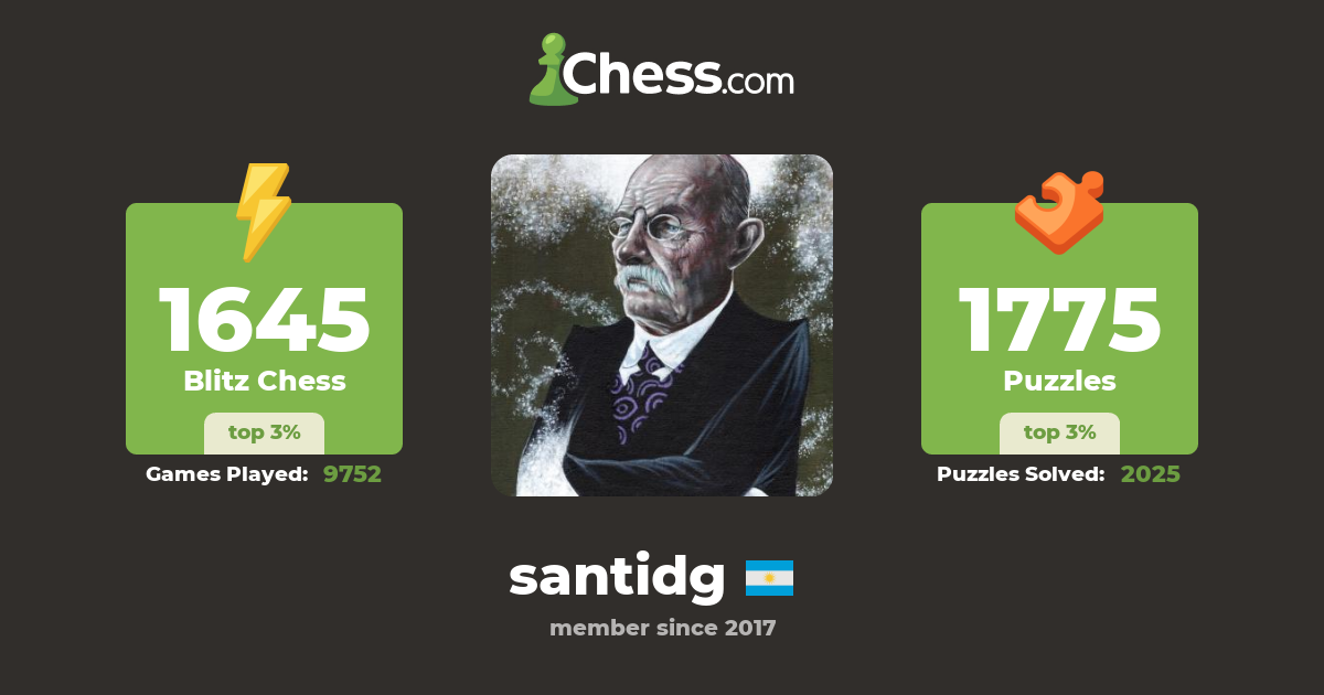 Santiago Diaz Gamba (santidg) - Chess Profile - Chess.com