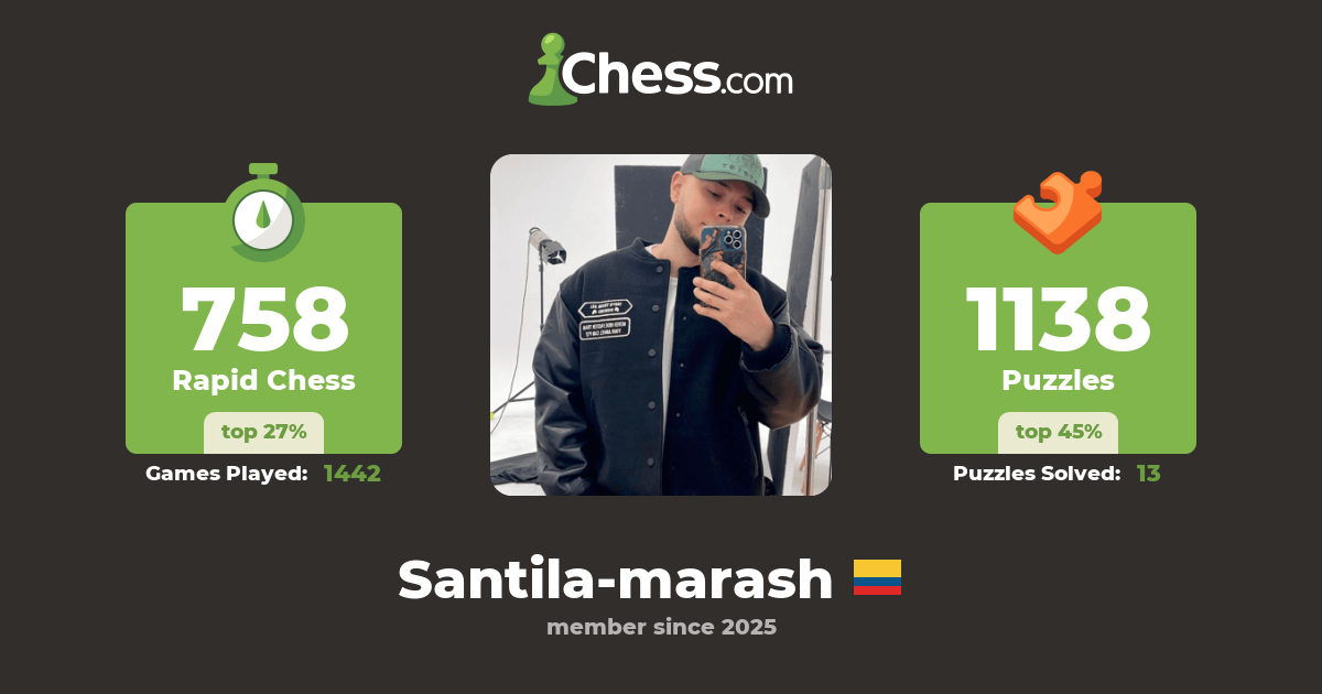Santiago Obando (Santila-marash) - Chess Profile - Chess.com
