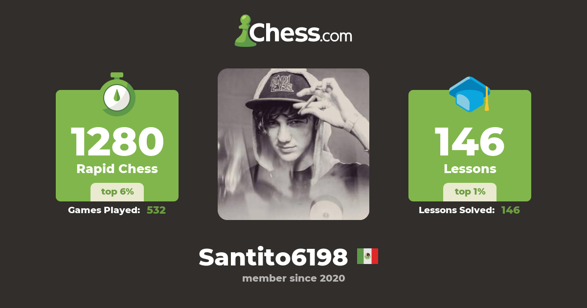 Santito Lopez (Santito6198) - Chess Profile - Chess.com