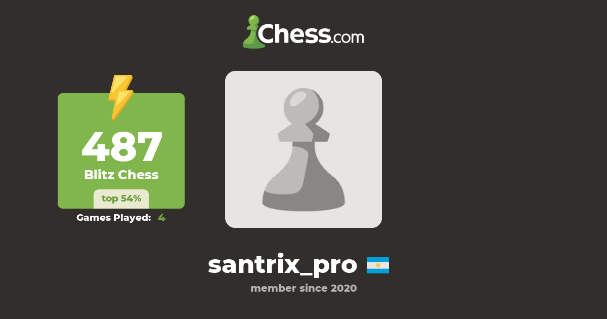 santrix_pro - Chess Profile - Chess.com