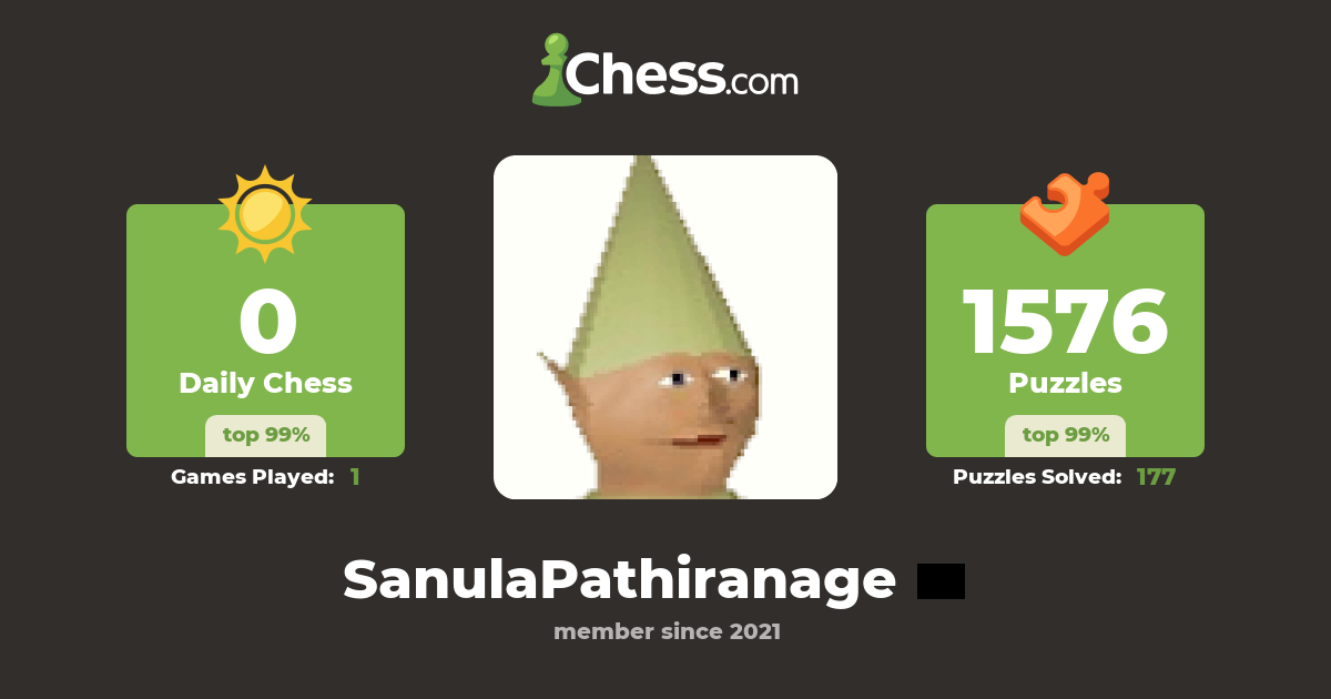 Sanula Pathiranage (SanulaPathiranage) - Chess Profile - Chess.com