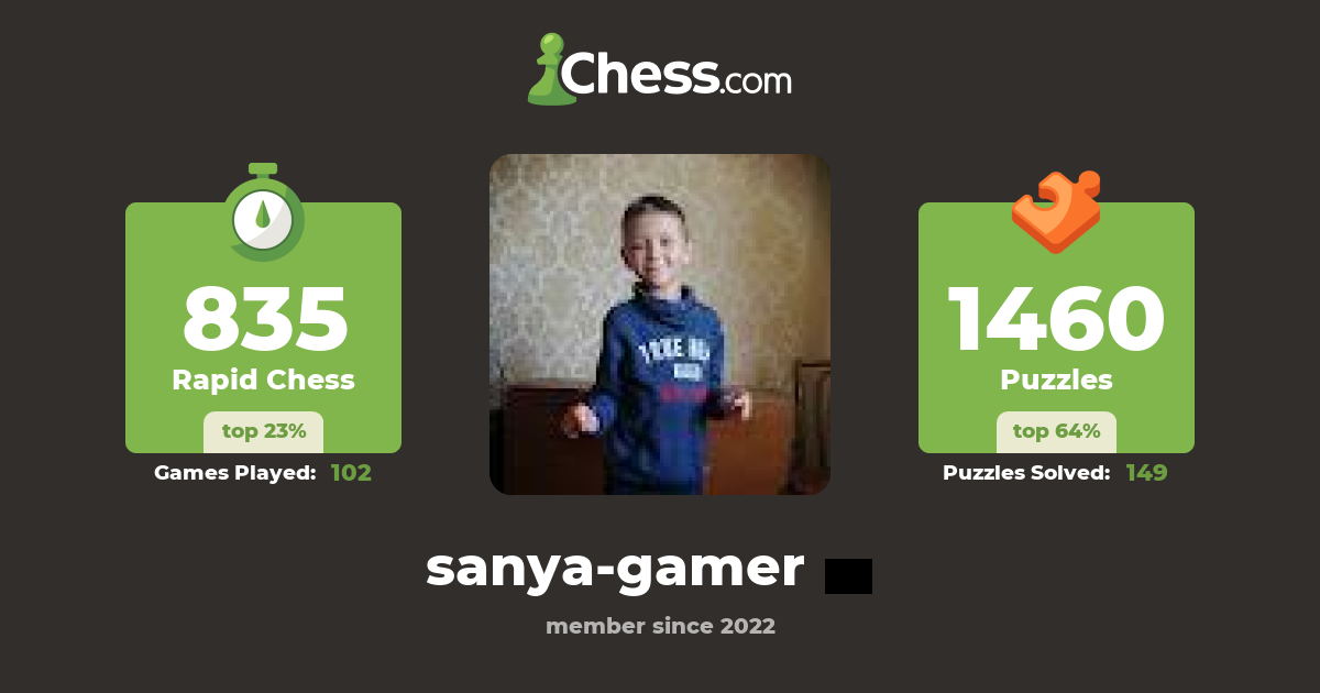 Sanya-gamer (sanya-gamer) - Chess Profile - Chess.com