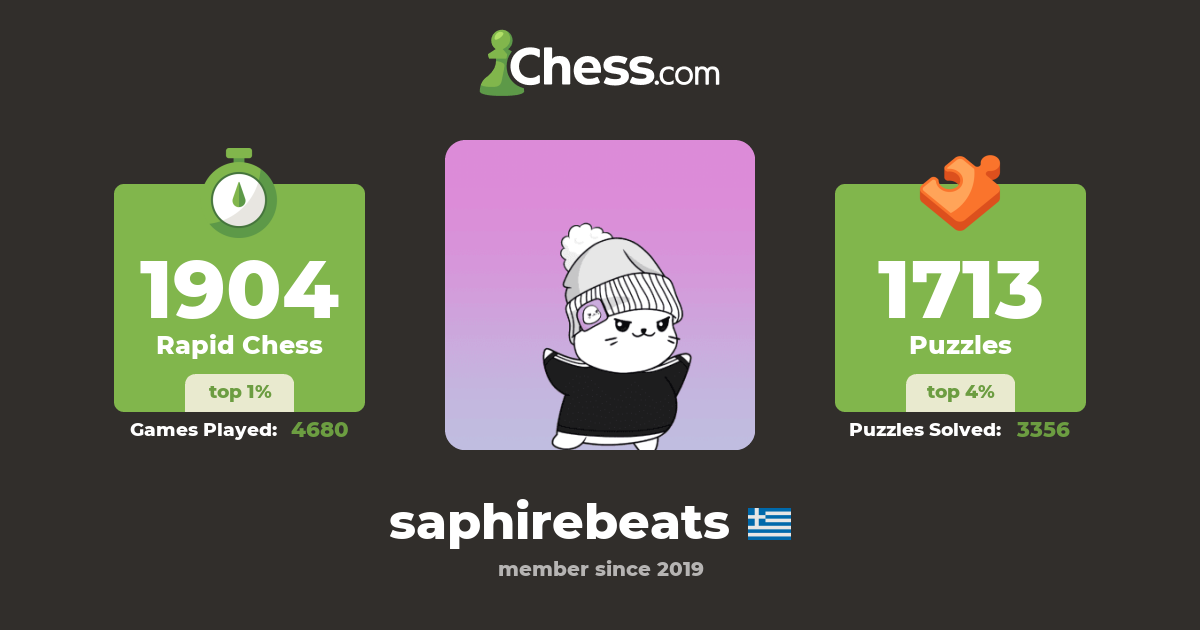 saphirebeats - Chess Profile - Chess.com