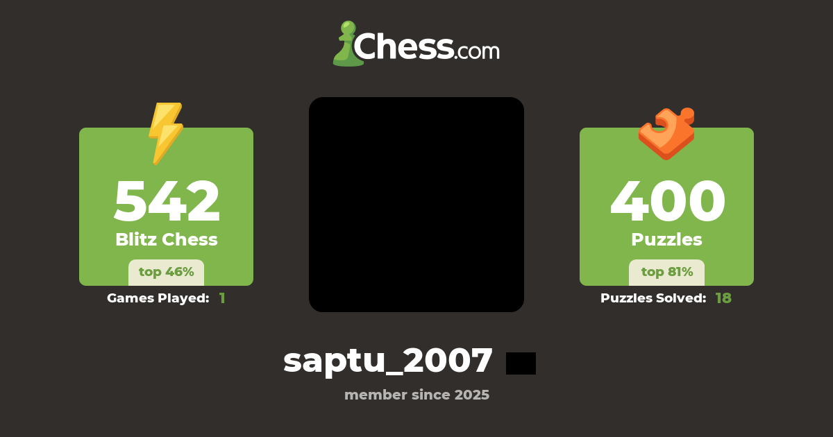 saptu_2007 - Chess Profile - Chess.com