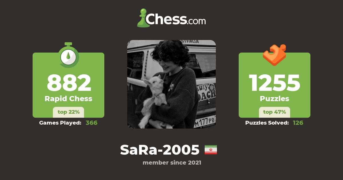 ♔Sαяα♔ (SaRa-2005) - Chess Profile - Chess.com