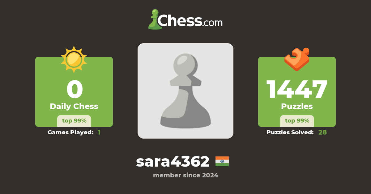 sara4362 - Chess Profile - Chess.com