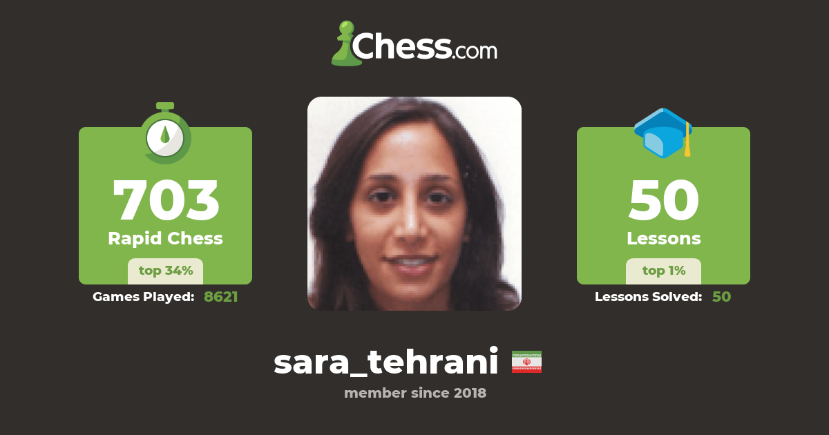 Sara Z. tehrani (sara_tehrani) - Chess Profile - Chess.com
