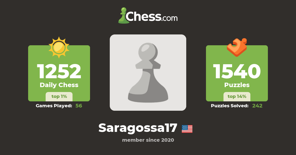 Saragossa17 - Chess Profile - Chess.com