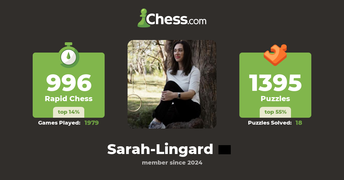 Sarah-Lingard - Chess Profile - Chess.com