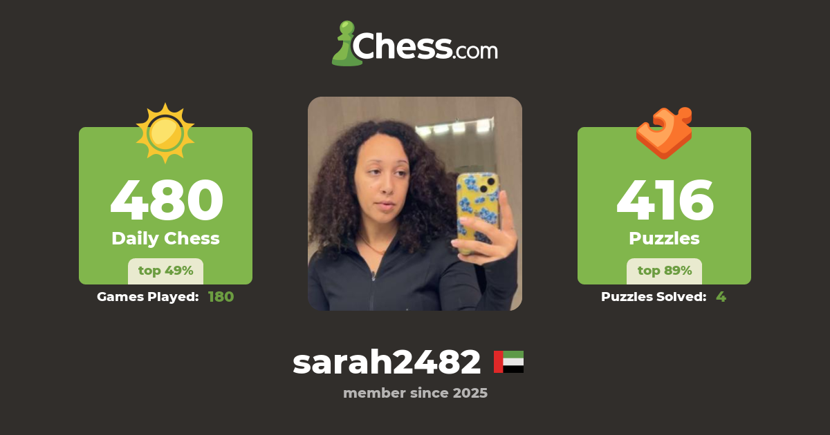 sarah2482 - Chess Profile - Chess.com