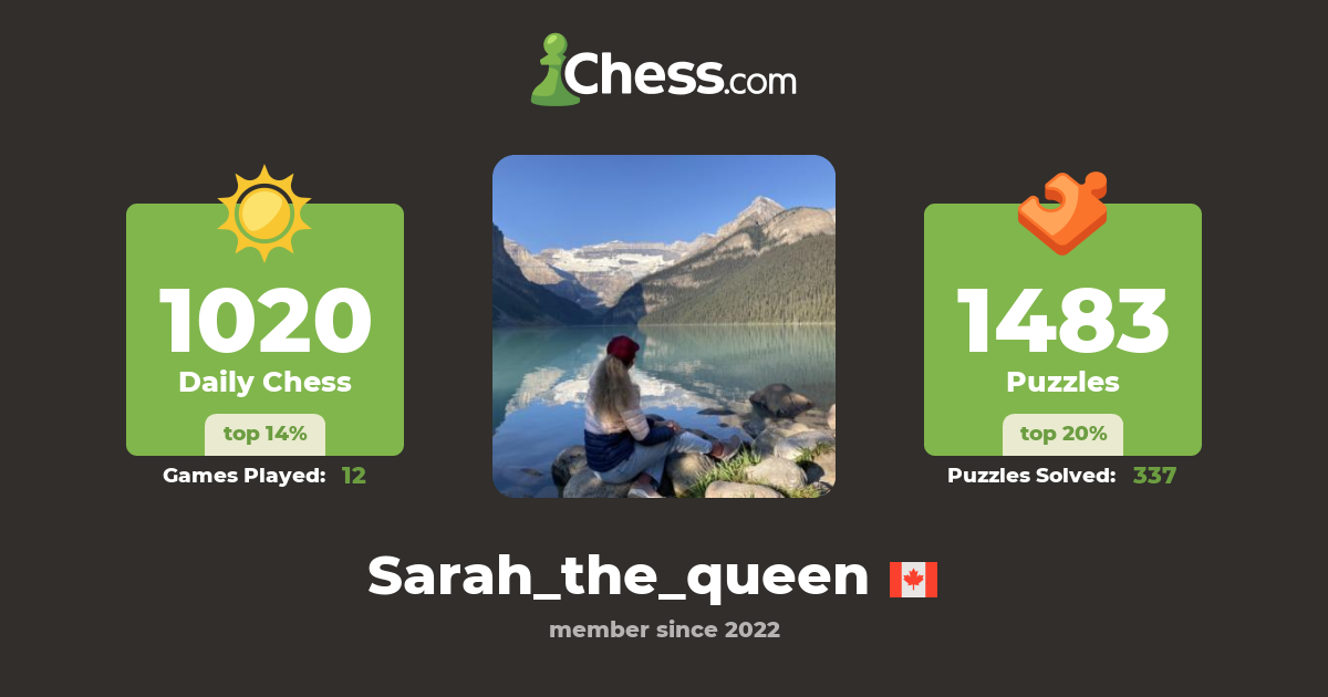 Sarah_the_queen - Chess Profile - Chess.com