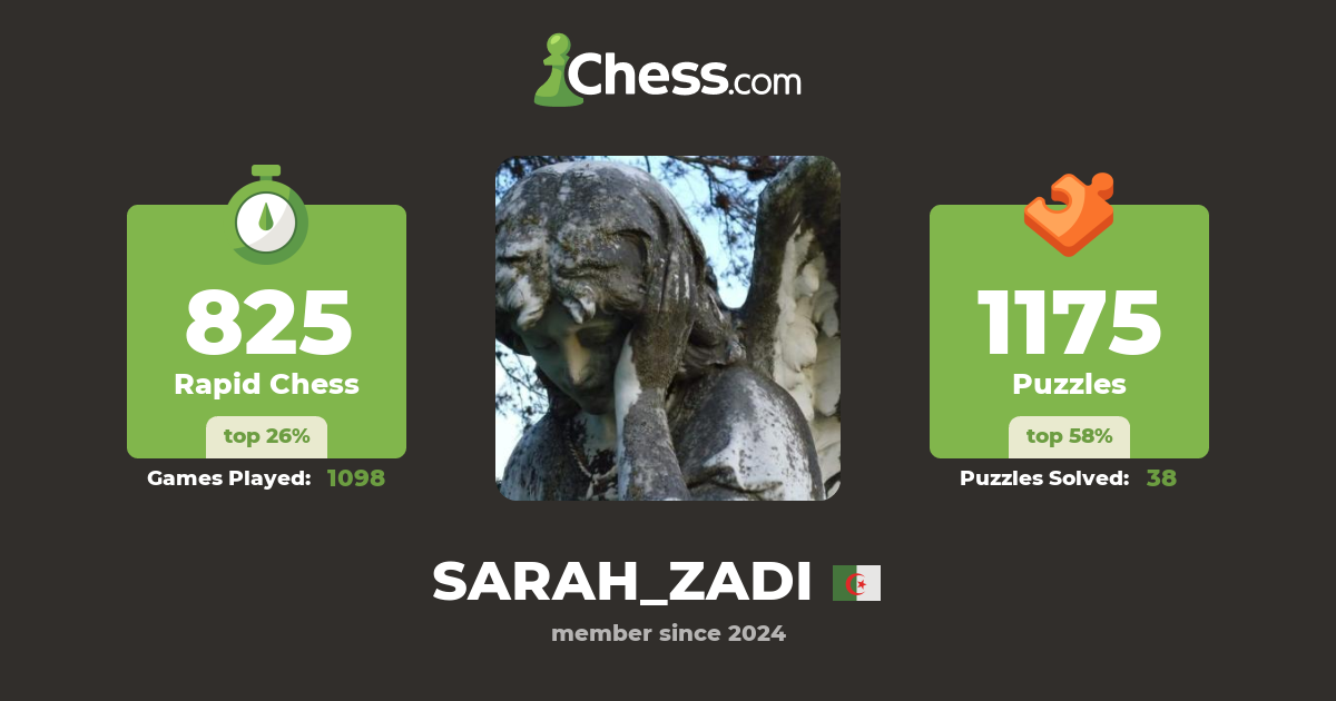 SARAH_ZADI - Chess Profile - Chess.com
