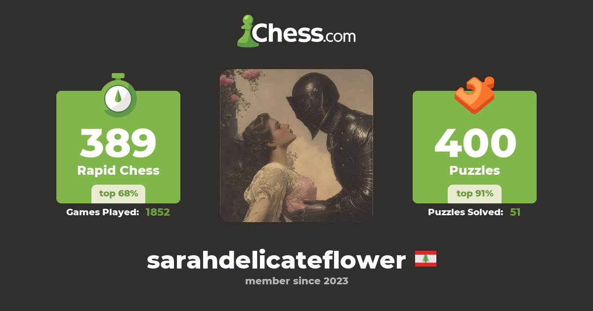 sarahdelicateflower - Chess Profile - Chess.com