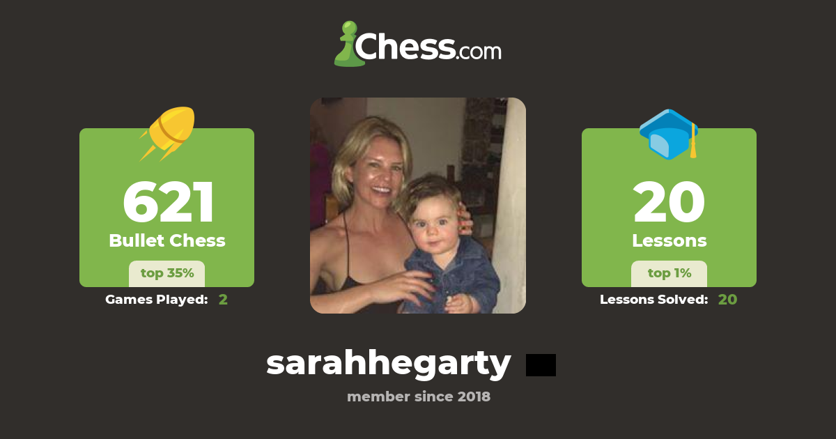 Sarah Hegarty (sarahhegarty) - Chess Profile - Chess.com