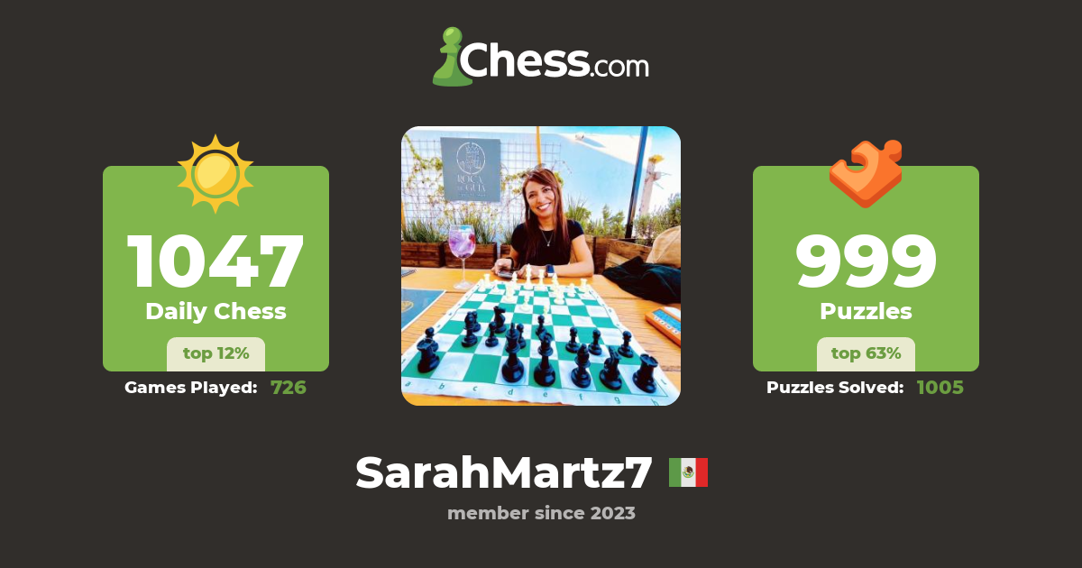 Sarahi Martinez (SarahMartz7) - Chess Profile - Chess.com