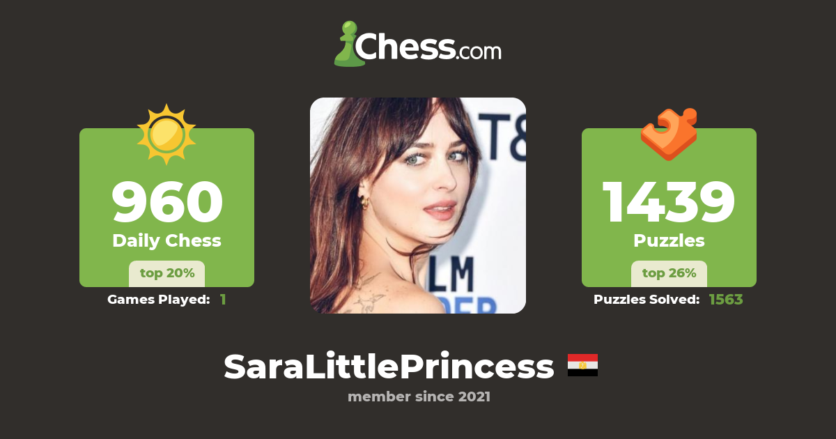 Sara Princess (SaraLittlePrincess) - Chess Profile - Chess.com