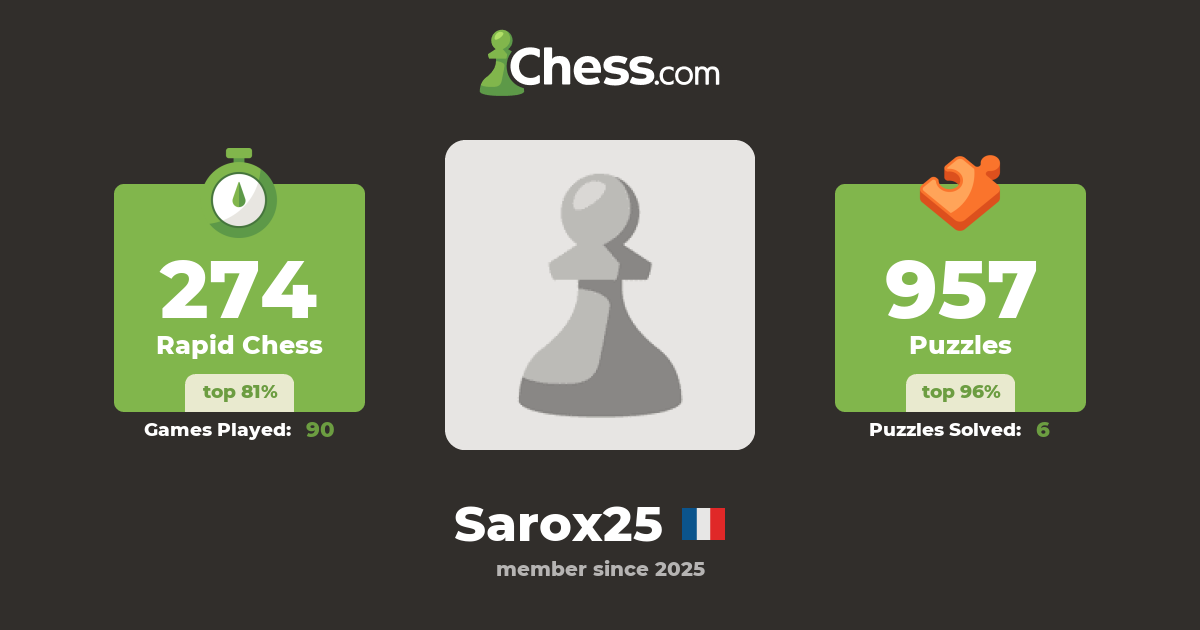 Sara (Sarox25) - Chess Profile - Chess.com