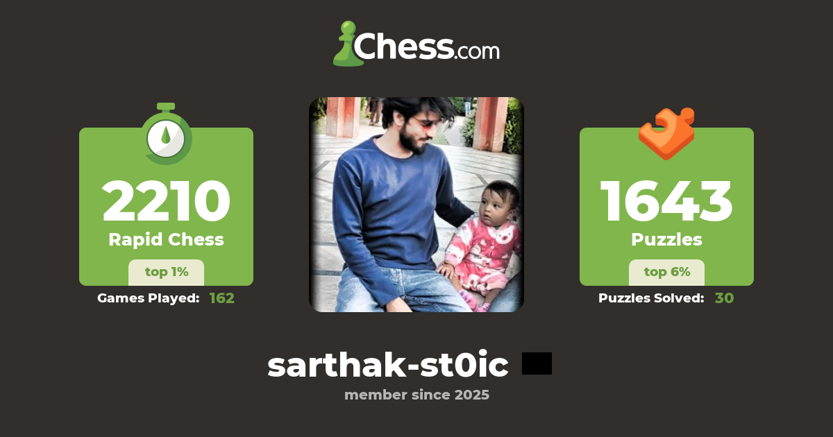 Sarthak (sarthak-st0ic) - Chess Profile - Chess.com