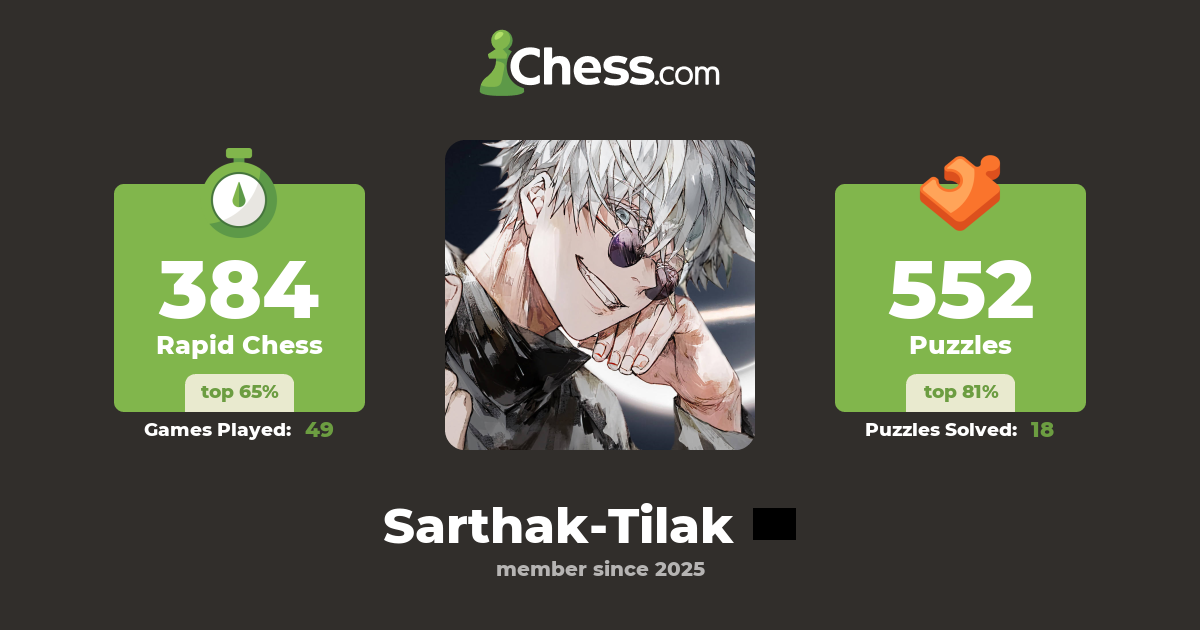 Sarthak-Tilak - Chess Profile - Chess.com