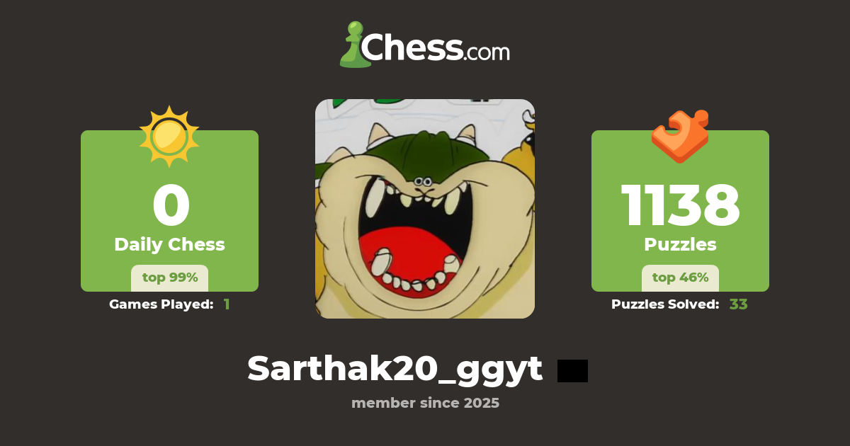 Sarthak20_ggyt - Chess Profile - Chess.com