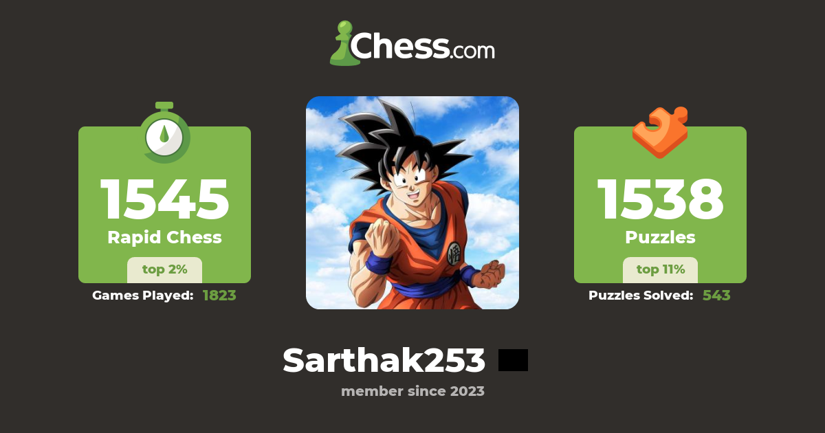 Sarthak (Sarthak253) - Chess Profile - Chess.com