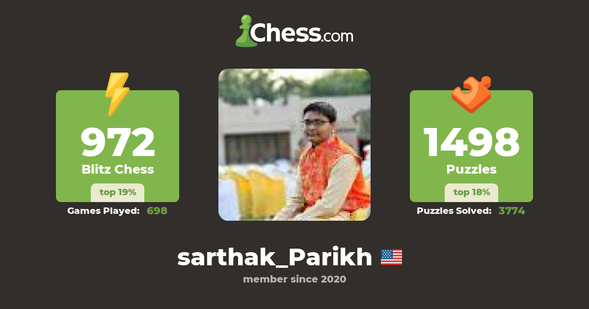 Sarthak Parikh (sarthak_Parikh) - Chess Profile - Chess.com