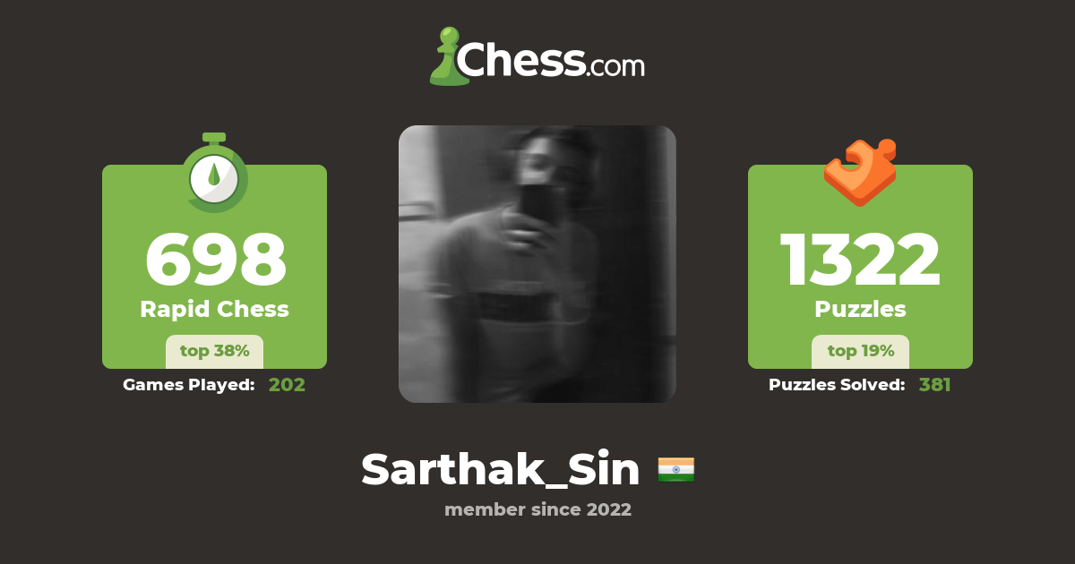 Sarthak Singh (Sarthak_Sin) - Chess Profile - Chess.com Sarthak Singh (Sarthak_Sin) - Chess Profile - Chess.com