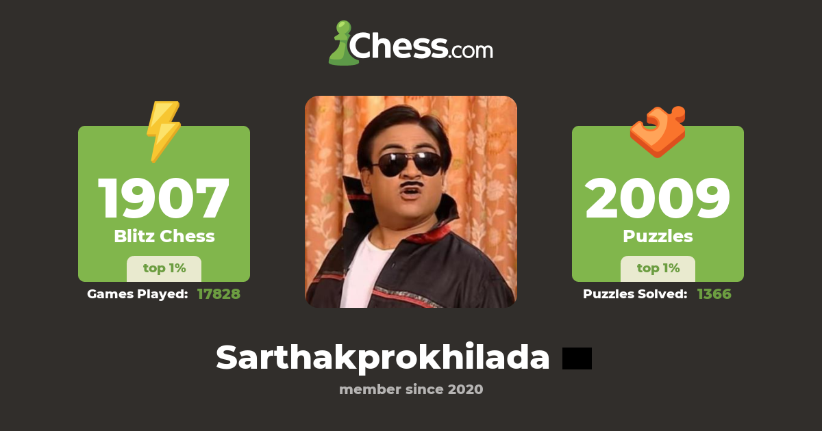 Sarthak Garg (Sarthakprokhilada) - Chess Profile - Chess.com