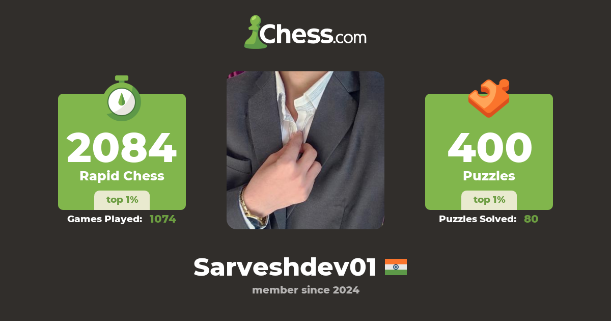 SARVESH DEV (Sarveshdev01) - Chess Profile - Chess.com