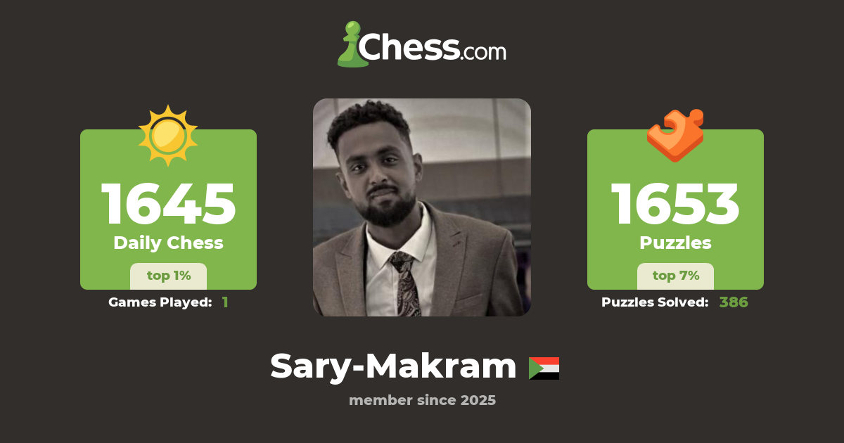 Sary-Makram - Chess Profile - Chess.com