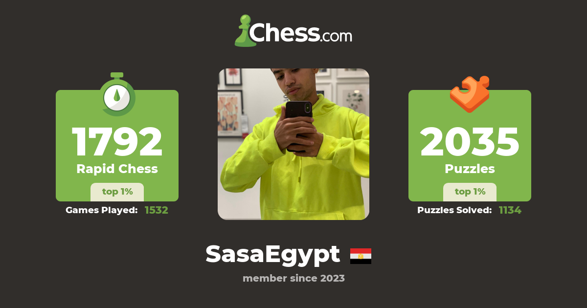 Mostafa Fares Galal (SasaEgypt) - Chess Profile - Chess.com