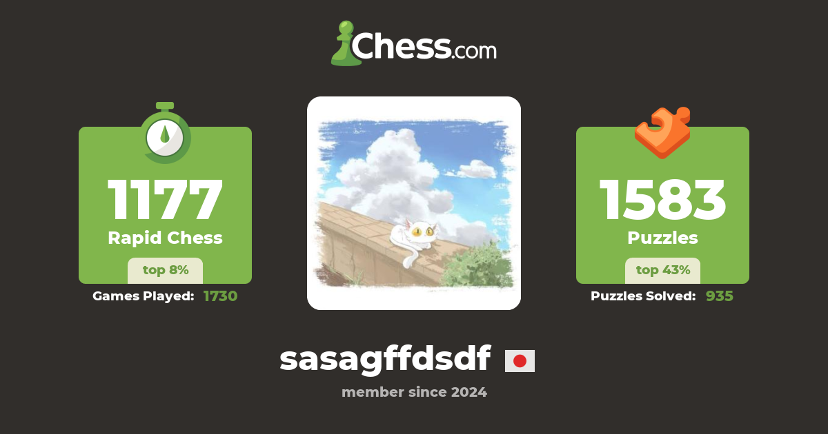 sasagffdsdf - Chess Profile - Chess.com