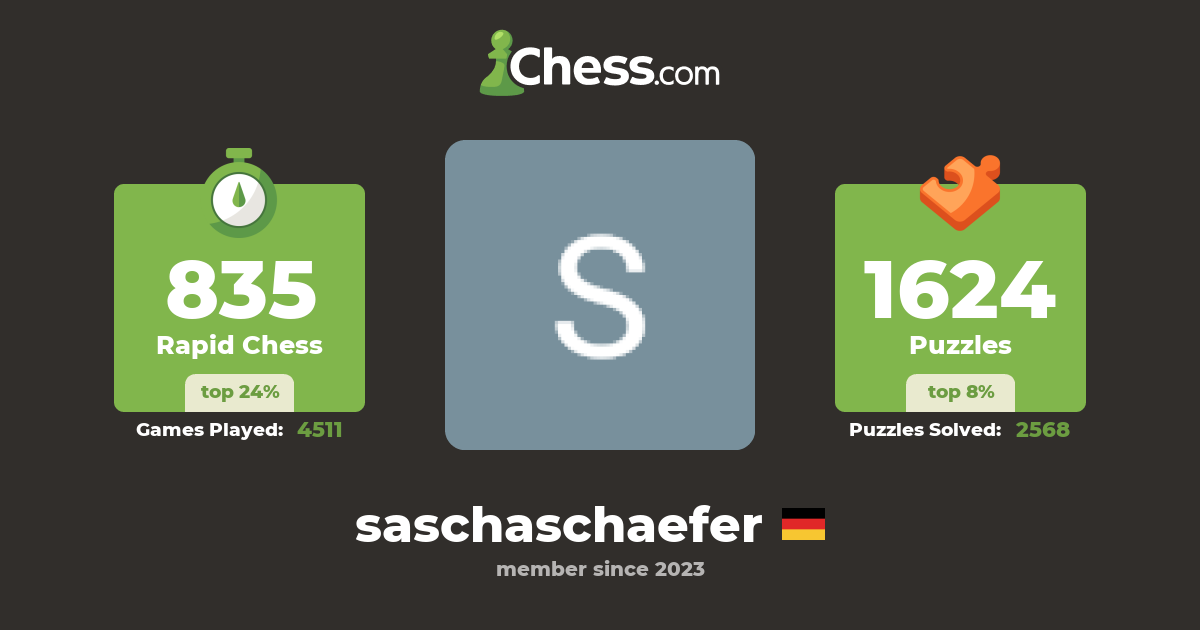 Sascha Schäfer (saschaschaefer) - Chess Profile - Chess.com