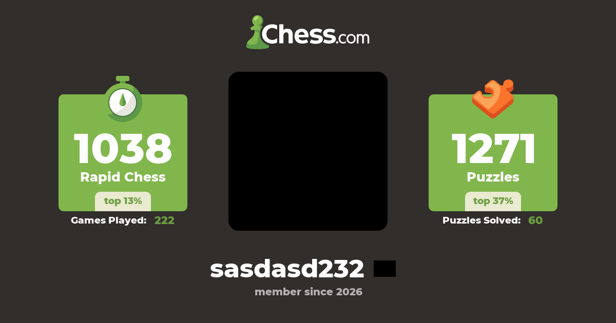 sasdasd232 - Chess Profile - Chess.com