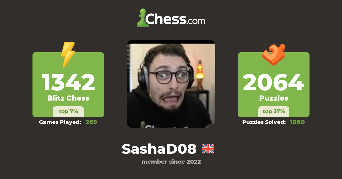 SashaD08 - Chess Profile - Chess.com