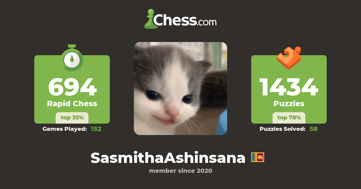 Sasmitha Ashinsana (SasmithaAshinsana) - Chess Profile - Chess.com
